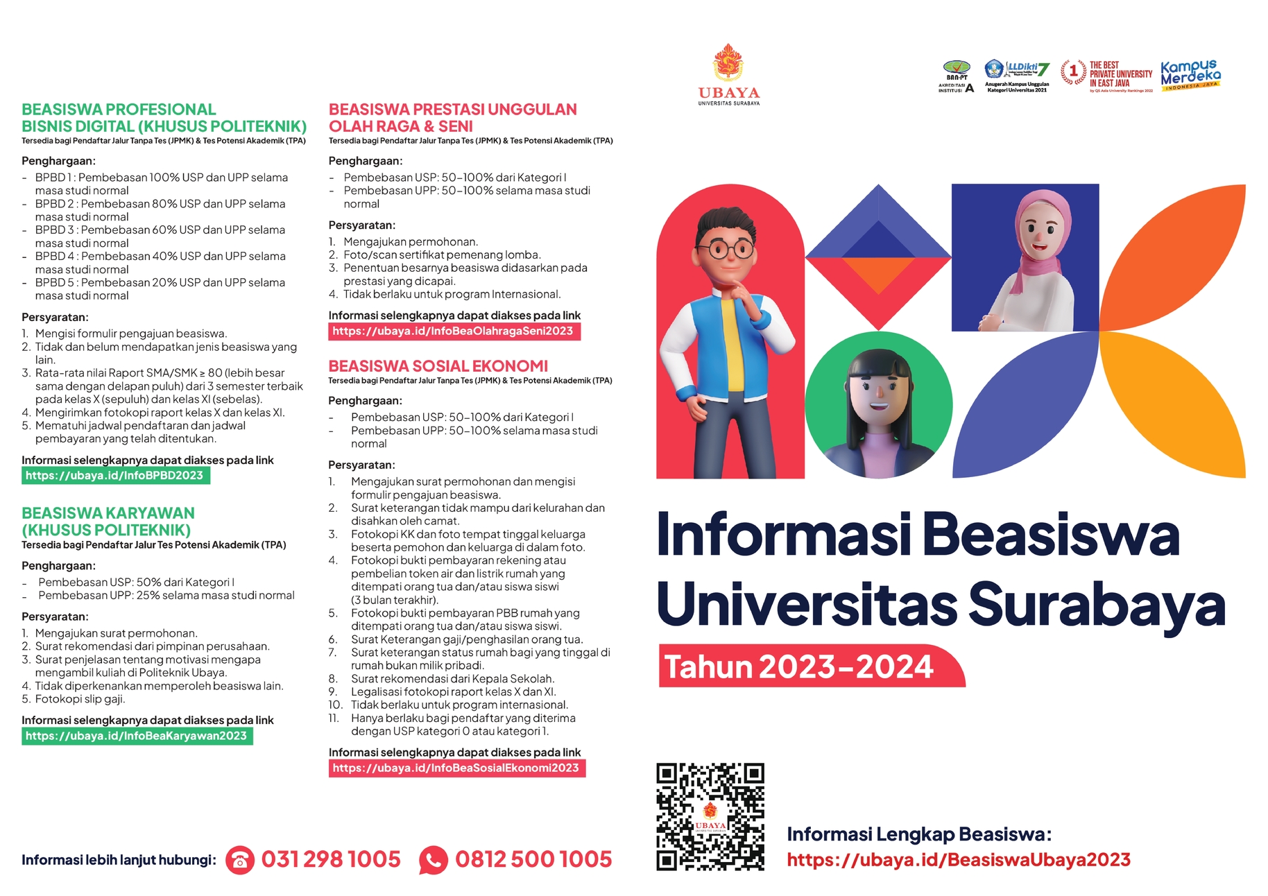 Pengumuman Beasiswa Universitas Surabaya 2022-2023