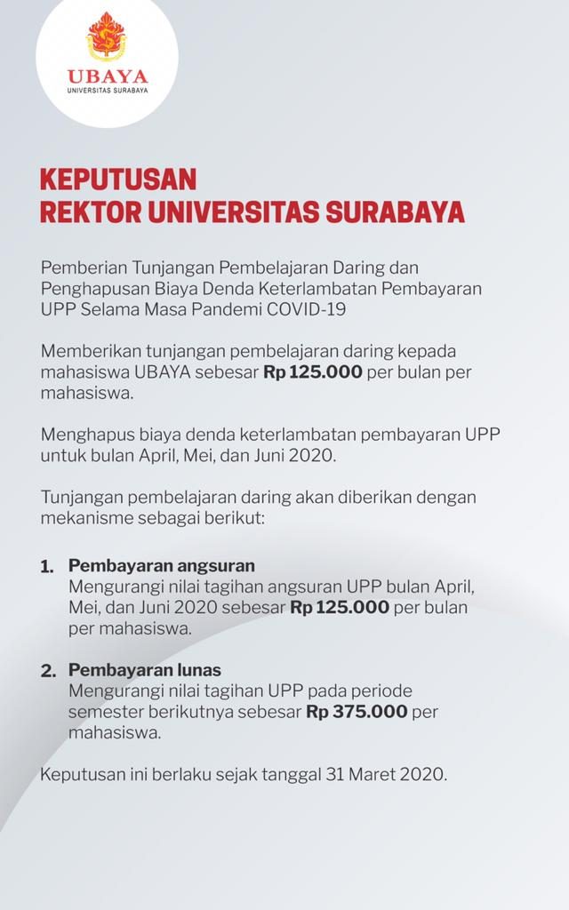 (Pengumuman Mahasiswa) Keputusan Rektor Universitas Surabaya