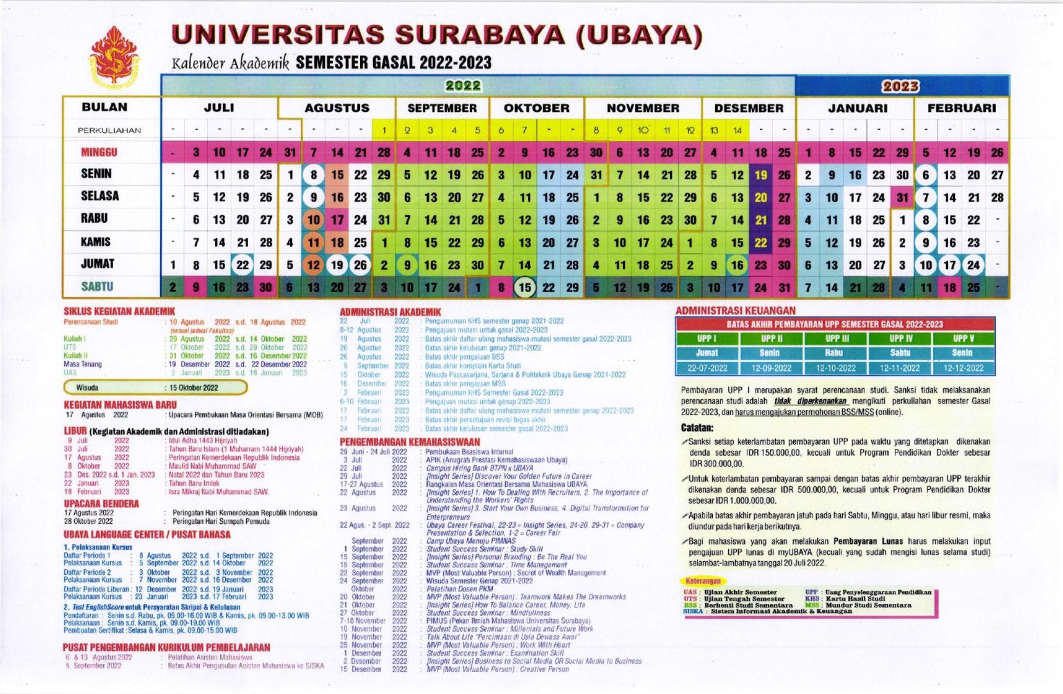 Pengumuman Kalender Akademik Semester Gasal 2022-2023