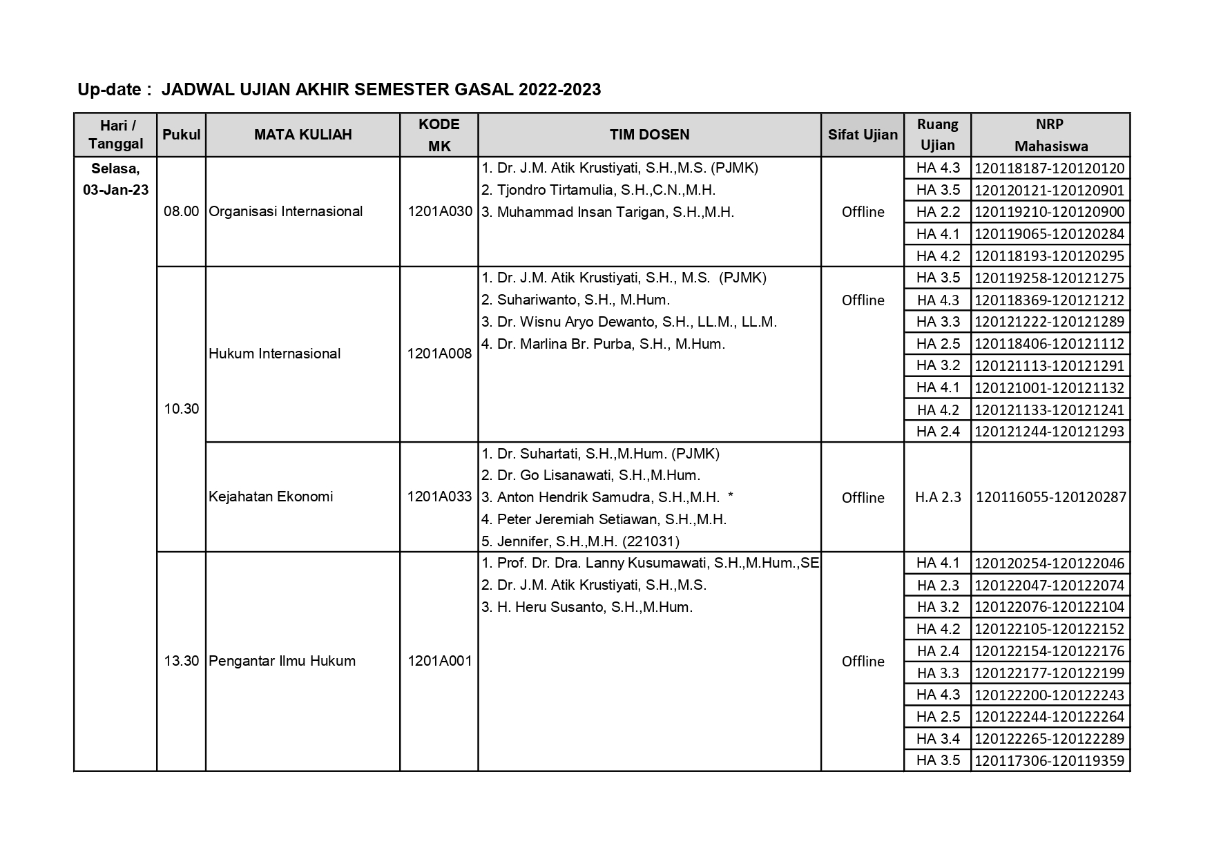 Pengumuman dan Jadwal Pelaksanaan Ujian Akhir Semester (UAS) Gasal 2022/2023