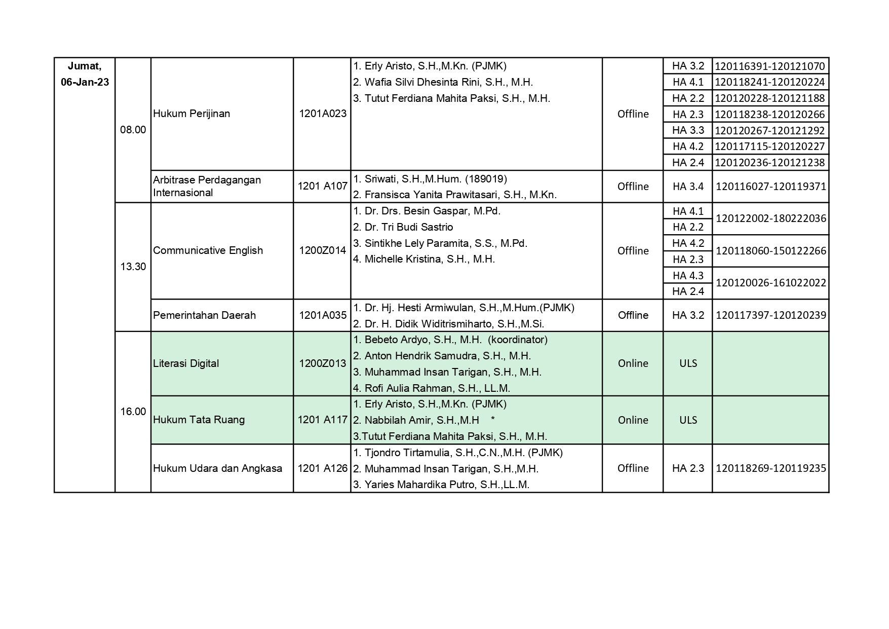 Pengumuman dan Jadwal Pelaksanaan Ujian Akhir Semester (UAS) Gasal 2022/2023