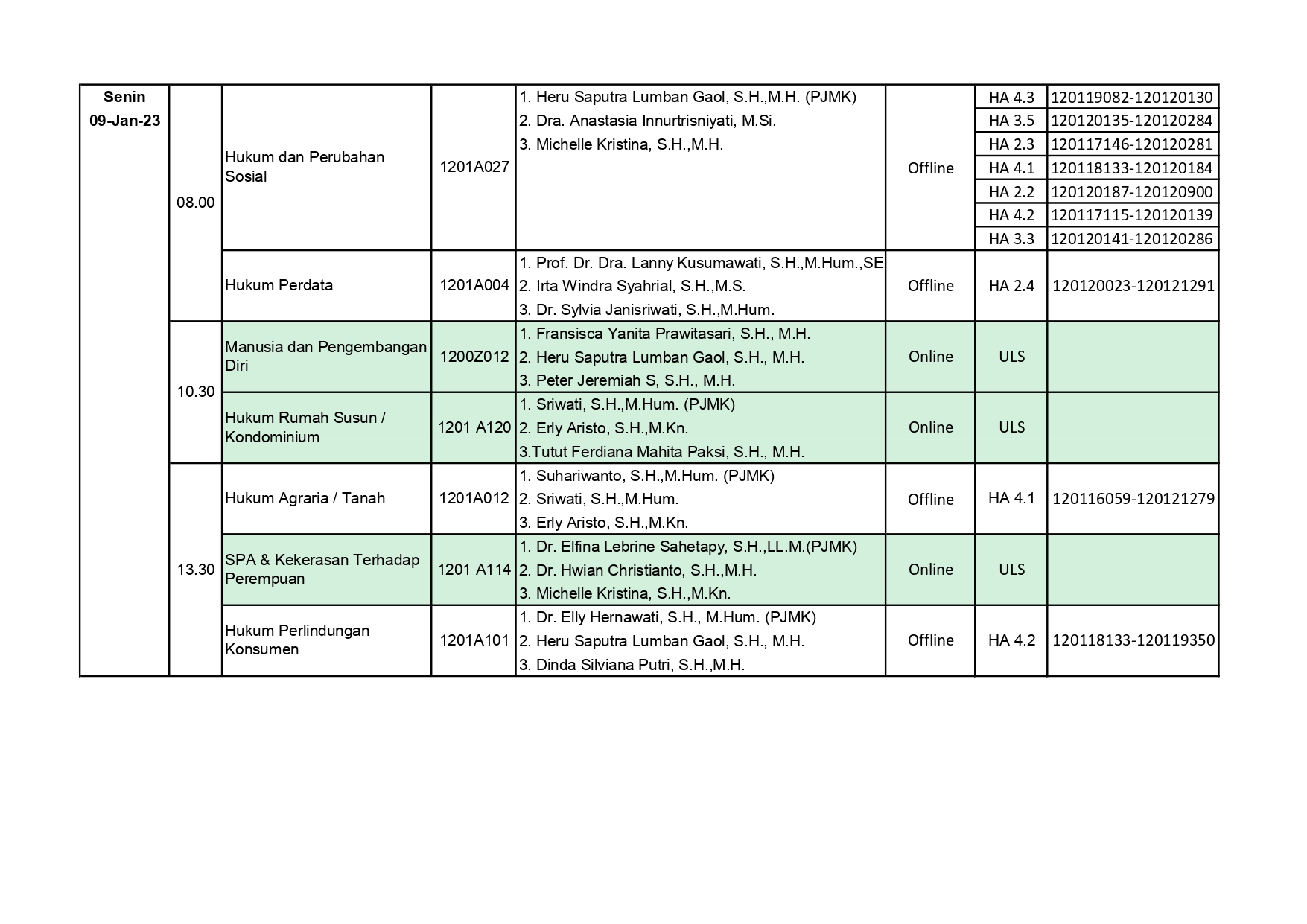 Pengumuman dan Jadwal Pelaksanaan Ujian Akhir Semester (UAS) Gasal 2022/2023