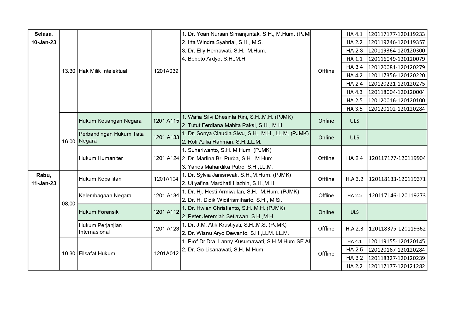 Pengumuman dan Jadwal Pelaksanaan Ujian Akhir Semester (UAS) Gasal 2022/2023