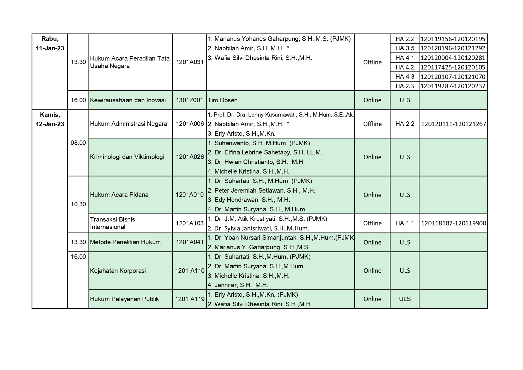 Pengumuman dan Jadwal Pelaksanaan Ujian Akhir Semester (UAS) Gasal 2022/2023