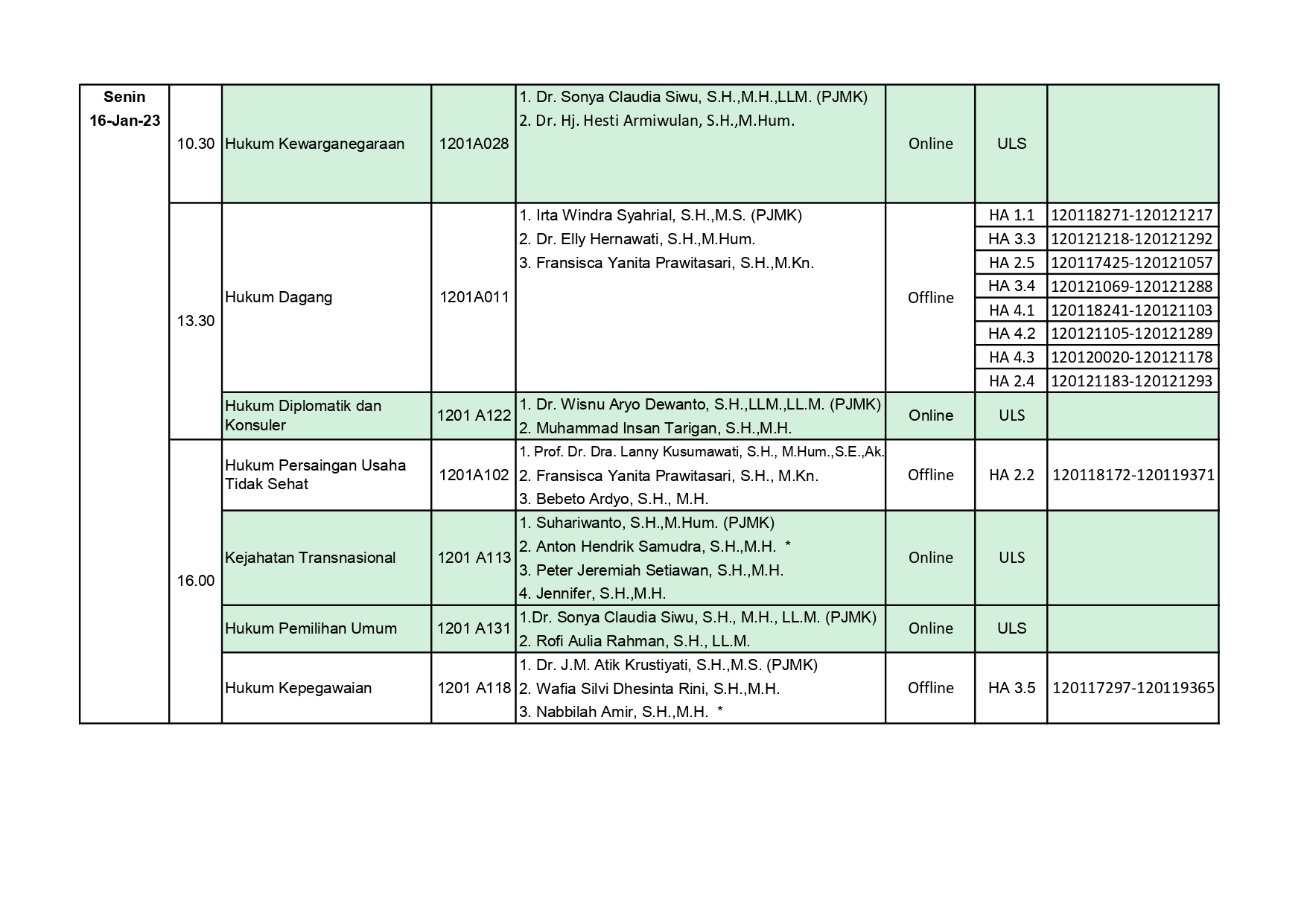 Pengumuman dan Jadwal Pelaksanaan Ujian Akhir Semester (UAS) Gasal 2022/2023