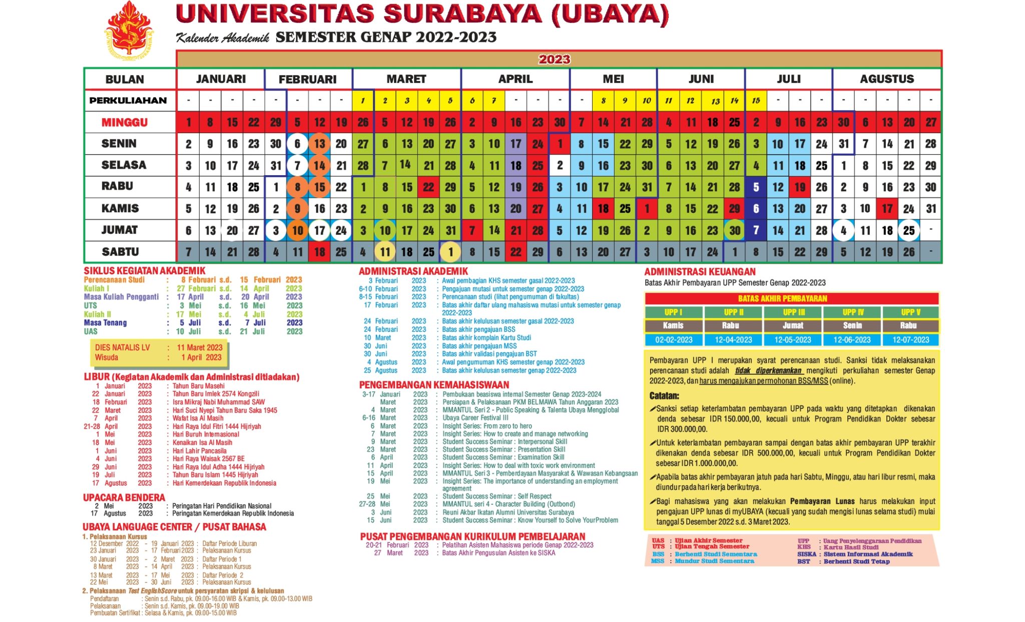 Pengumuman Kalender Semester Genap 2022-2023