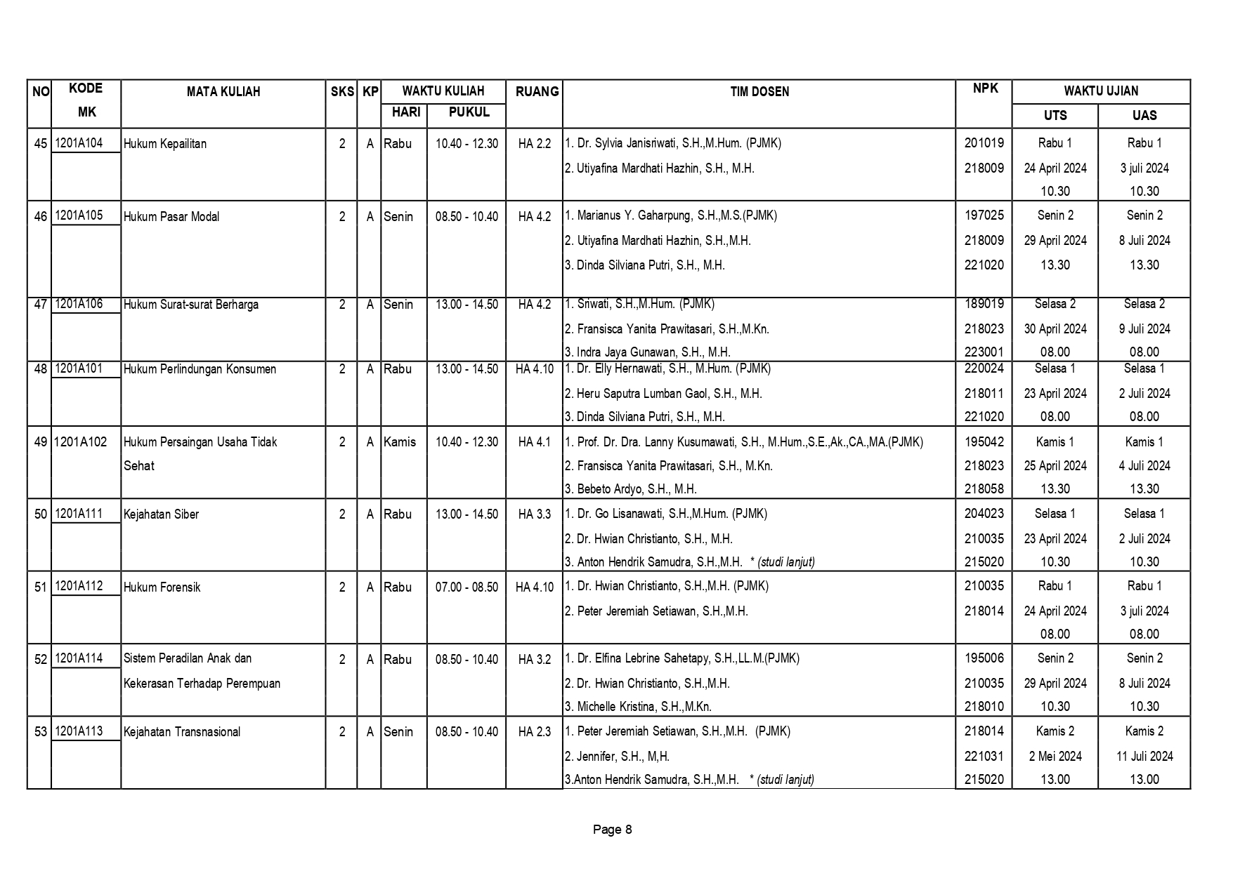 [UPDATED] Jadwal Semester Genap 2023-2024