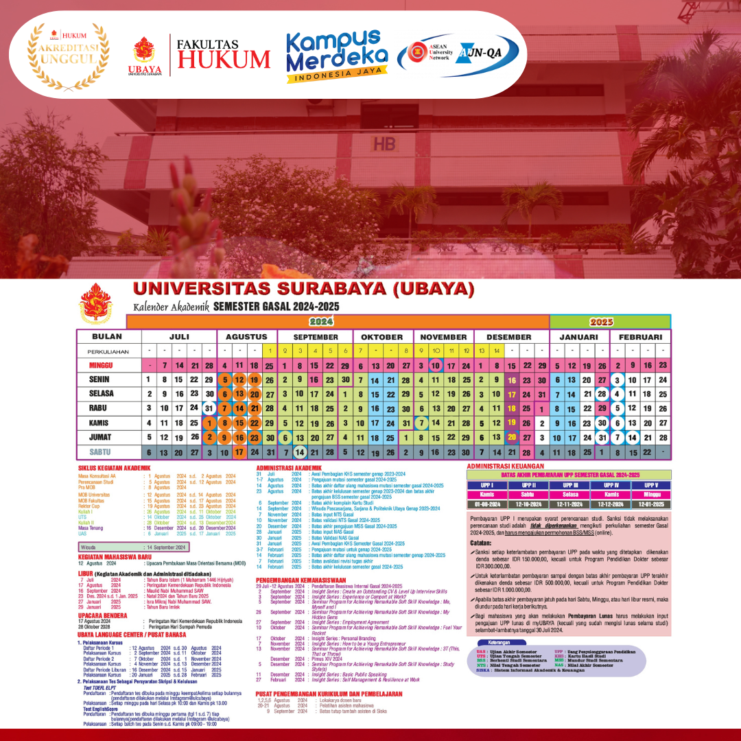 Kalender Akademik Gasal 2024/2025